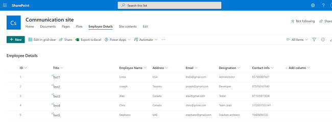 Grant permission a user in SharePoint list item by using flow: - Softree Technology